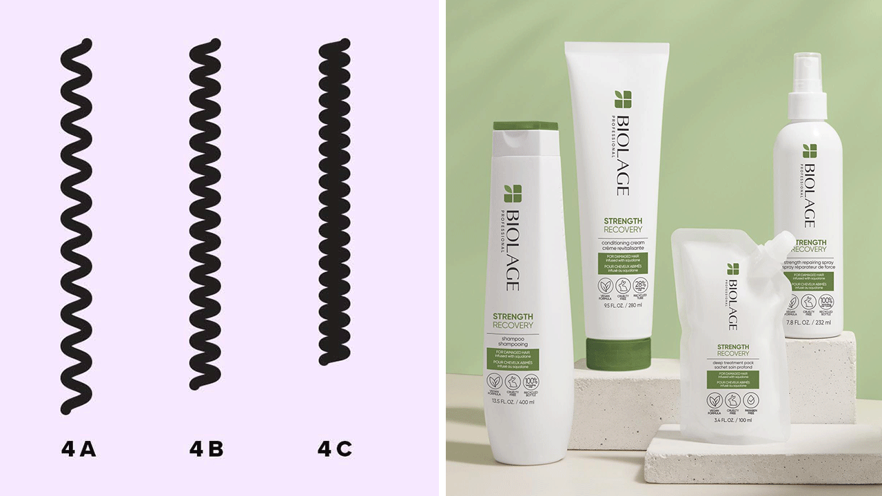 4A Hair: The Complete Guide to Caring for Your Curl Type | Hair.com By ...