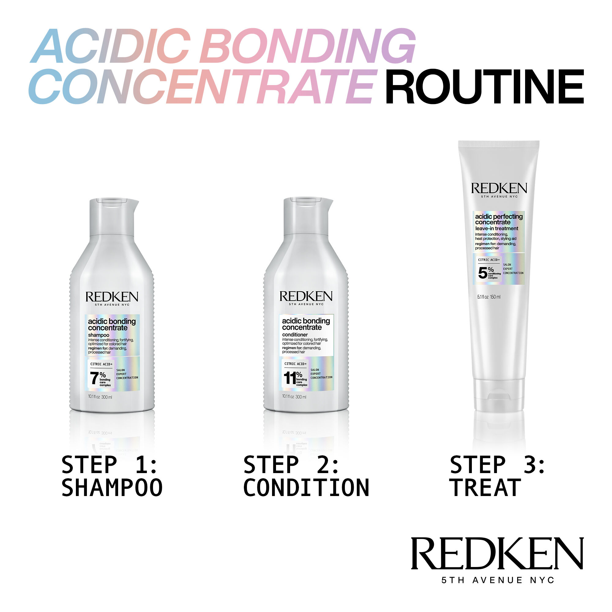 Acidic Bonding Concentrate Sulfate Free Conditioner for Damaged Hair