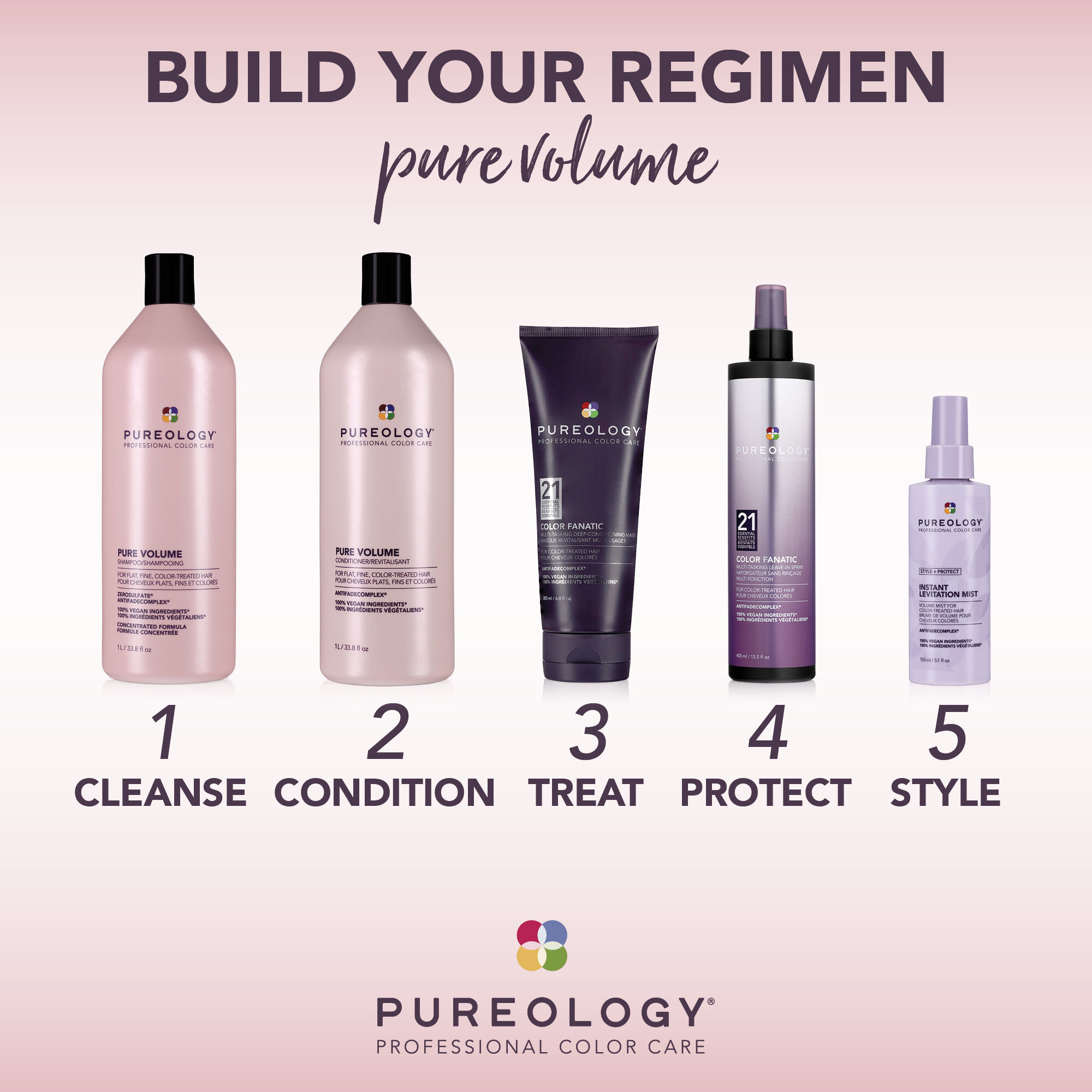 Pureology Pure Volume Conditioner for Flat, Fine, Color-Treated Hair ...