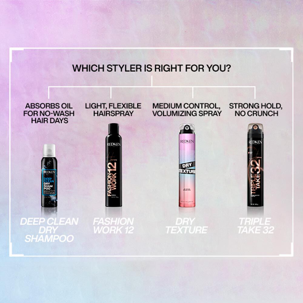 Dry Texture Finishing Spray | Hair.com